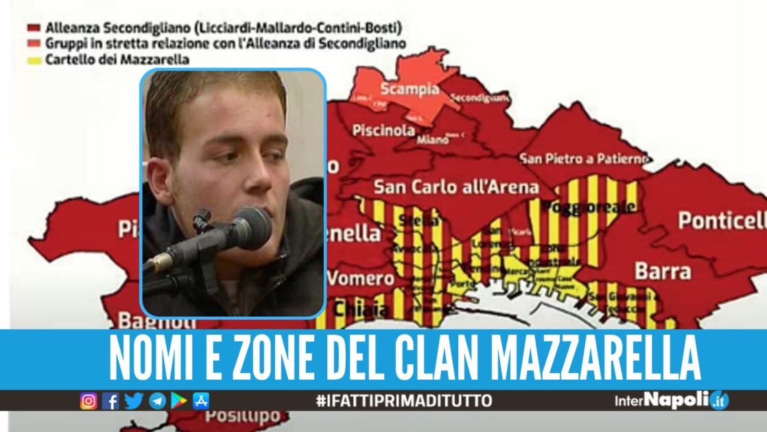 Clan Mazzarella, il pentito Giuliano: "Vi svelo chi comanda nei rioni"