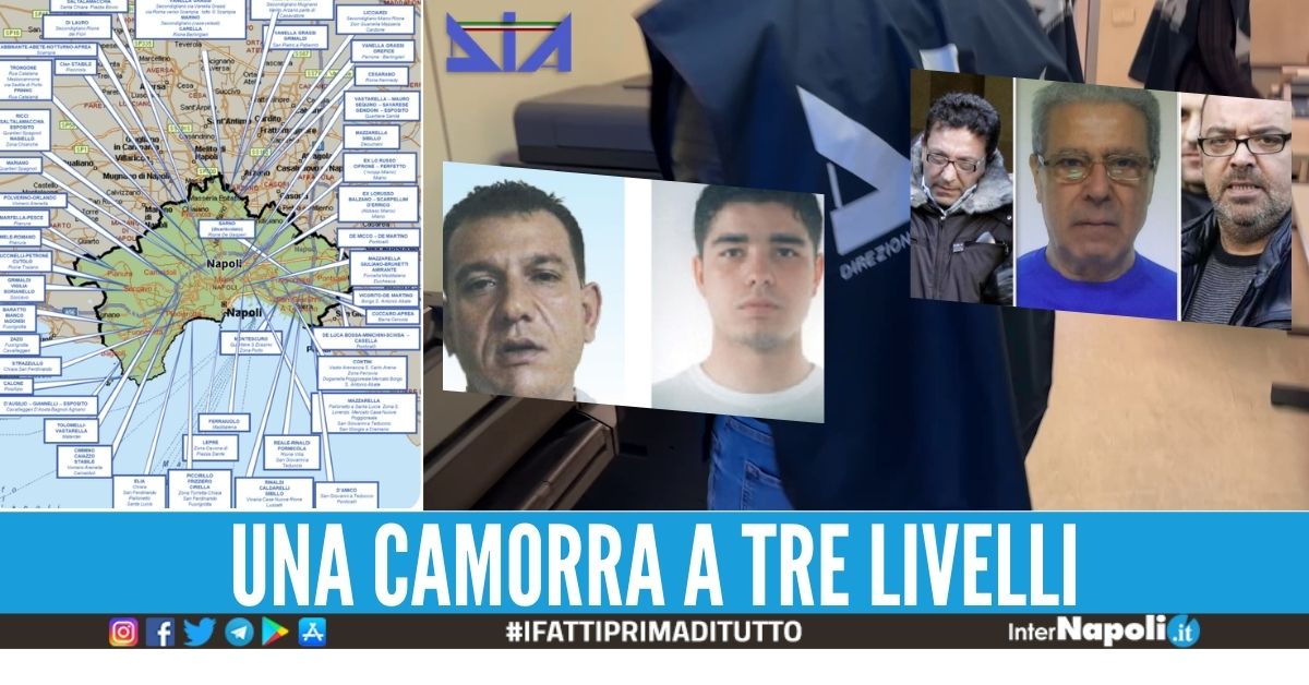 Svolta per il clan Mazzarella e l'Alleanza di Secondigliano: "Pax mafiosa"