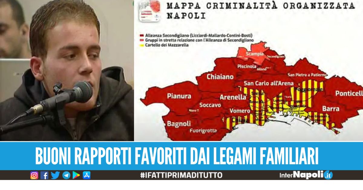 "Una guerra comprometteva gli affari", la pace tra Mazzarella e Contini ...