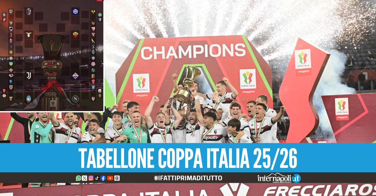Coppa Italia, sorteggiato il tabellone: ancora l'Inter sul cammino del Napoli