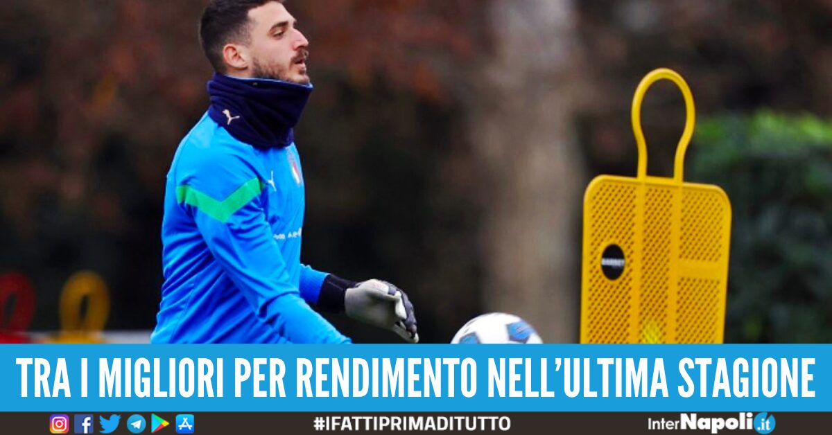 Il Napoli vuole un altro portiere: l’alternativa a Savic gioca in serie A