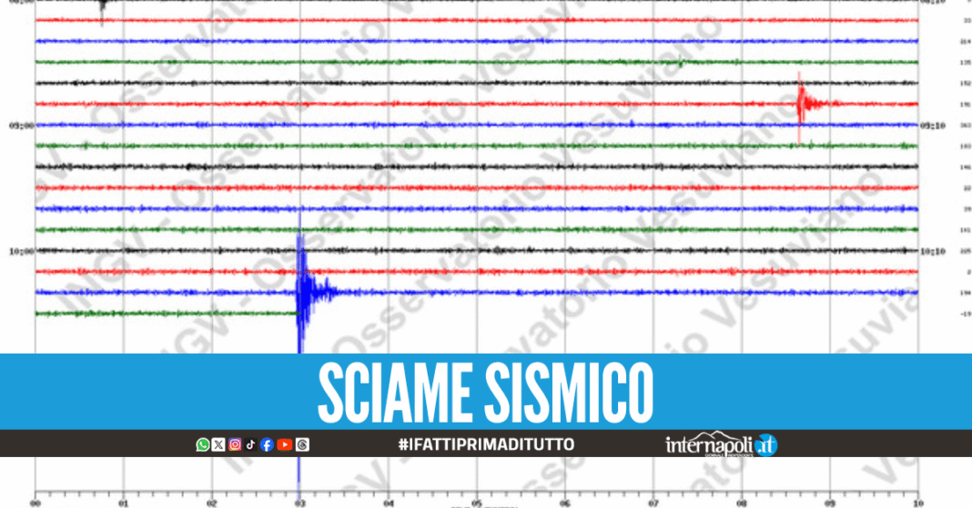 Lieve sciame sismico in corso ai Campi Flegrei, la scossa più forte ...