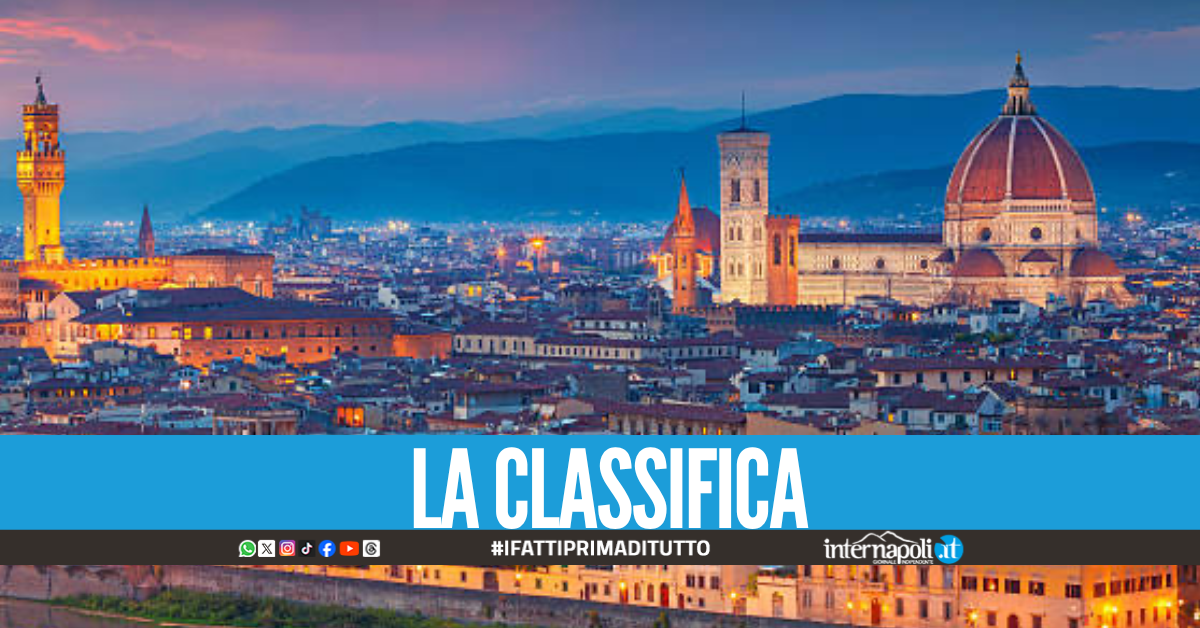 Città più belle al mondo, nella classifica di World’s Best Awards 2025 ...